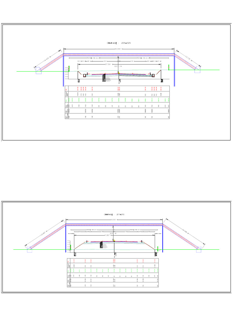 Monkey Canopy CH 205+325 & 217+213 | PDF