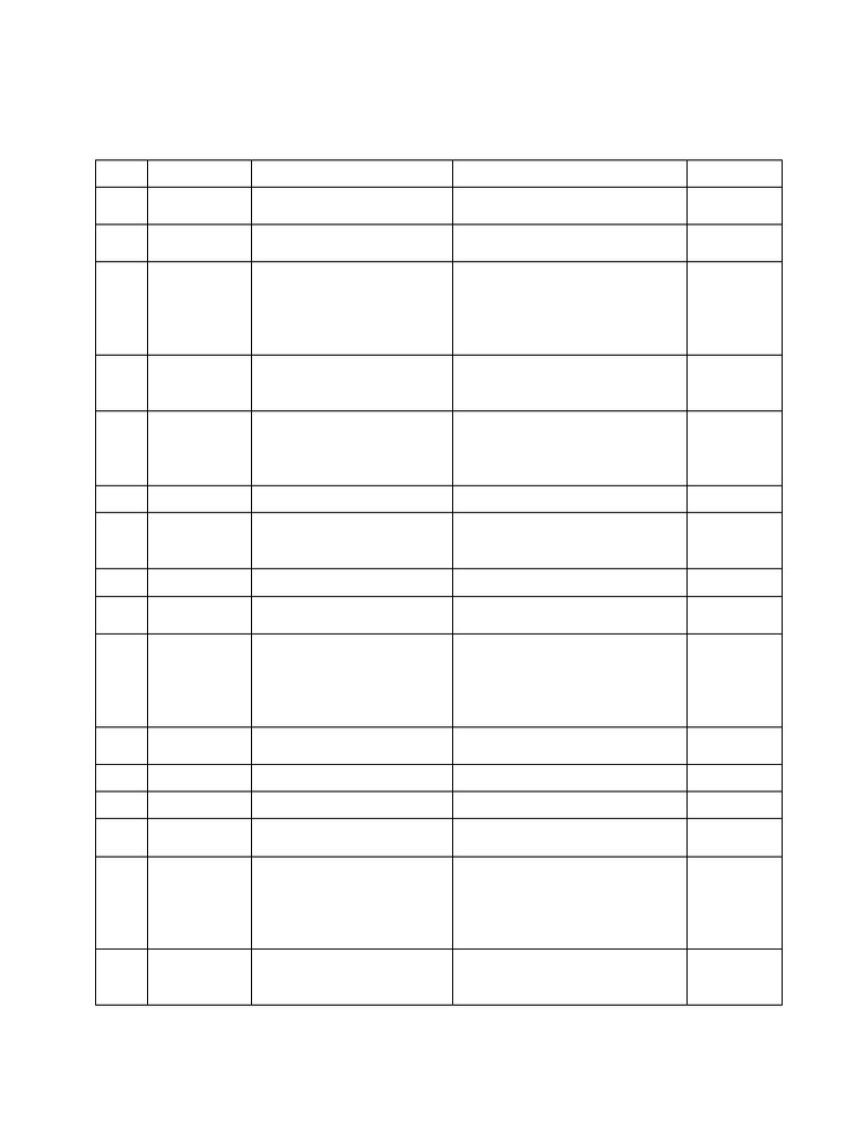 Format - Logbook - PPL - Fakultas - Syariahminggu Ke 7 | PDF