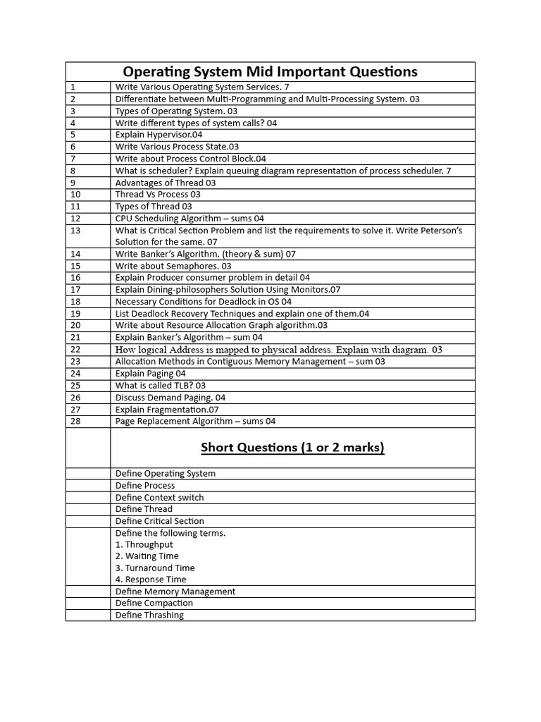 Operating System Mid Important Questions | PDF