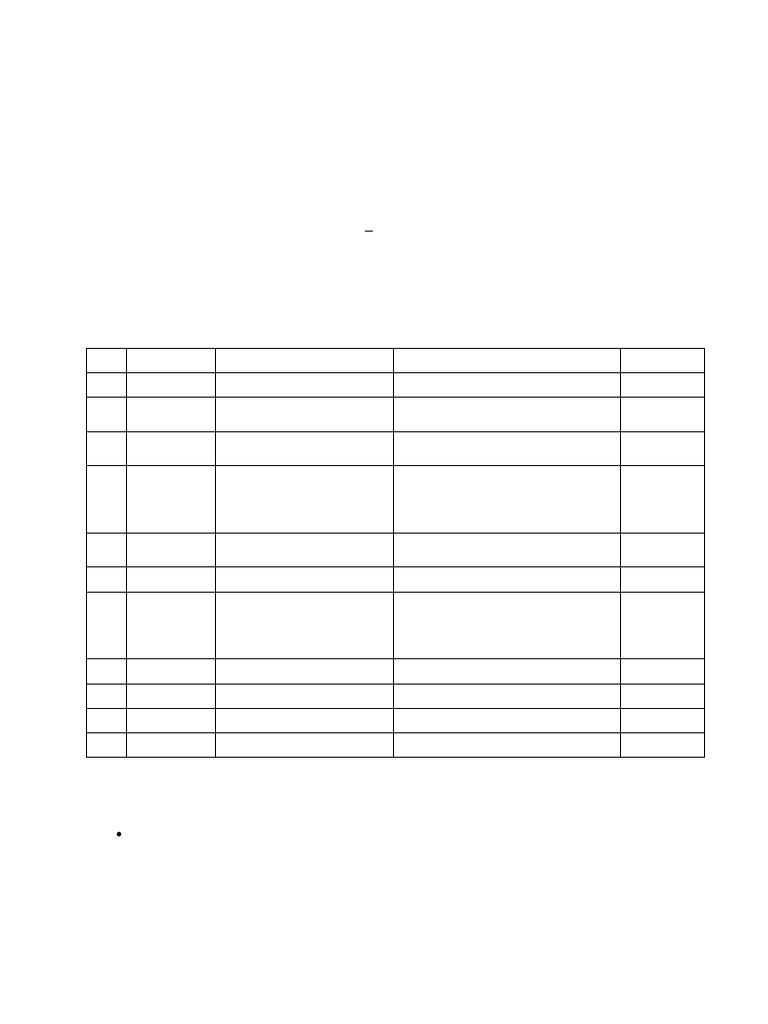 Format Logbook PPL Fakultas Syariah Minggu 1 | PDF