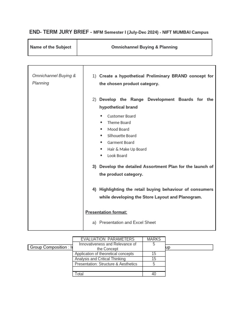 END TERM JURY BRIEF - Omnichannel Buying and Planning | PDF