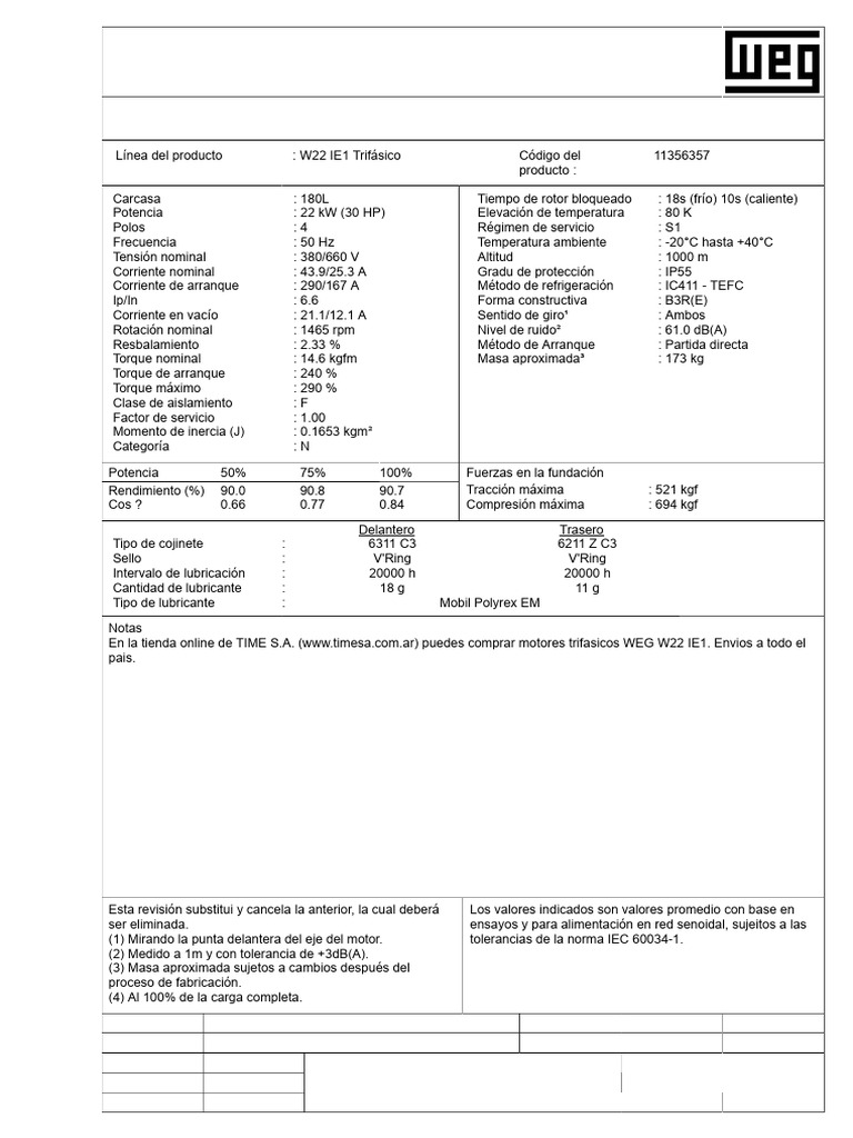 Motor Trifásico WEG W22: Hoja de Datos | PDF