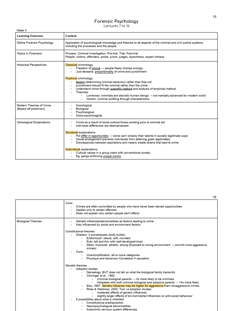 Usyd Psyc3020 Forensic Lecture Notes | PDF | Crimes | Crime & Violence