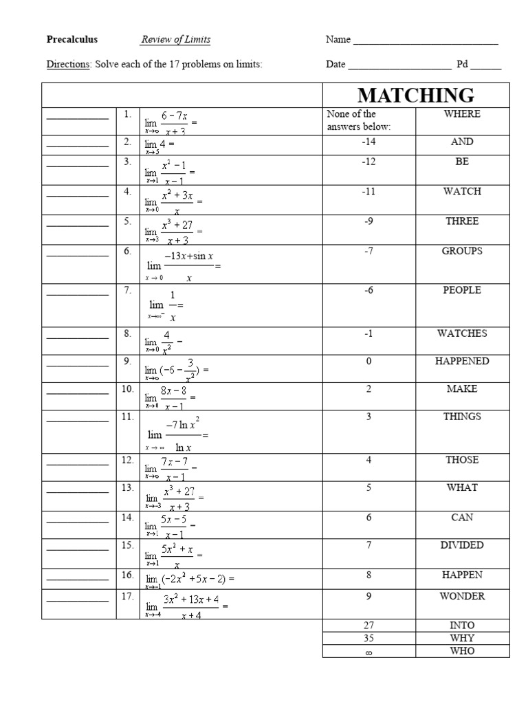Review of Limits Activity-1 | PDF | Asymptote | Graph Theory