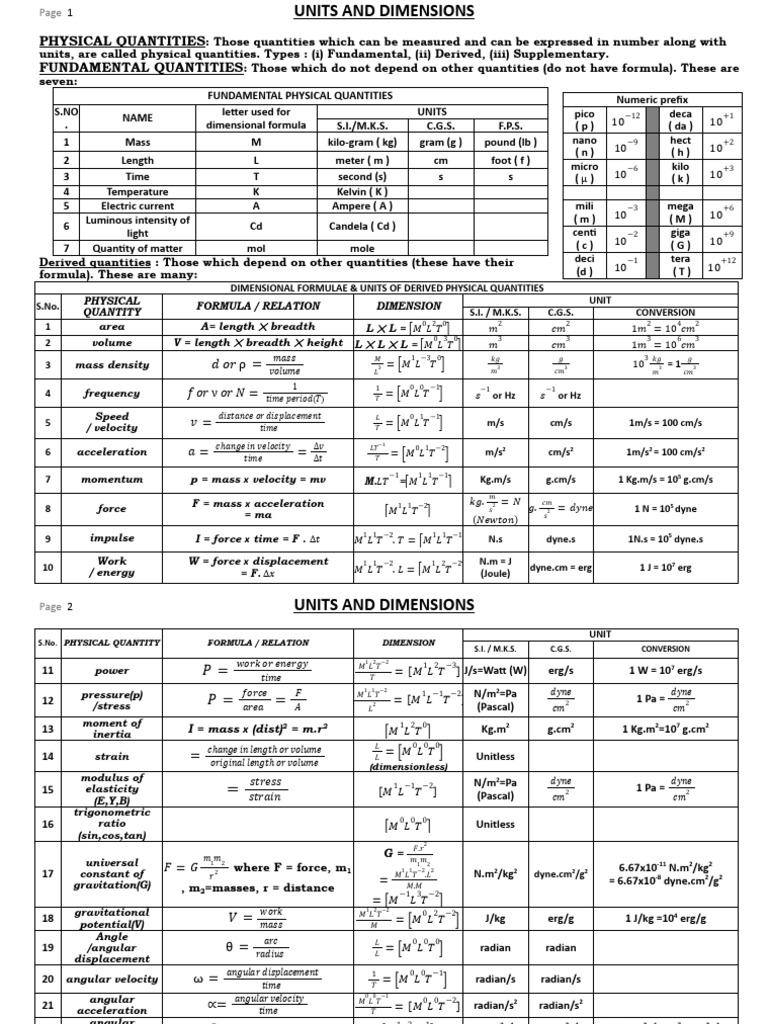 Units and Dimensions | PDF | Observational Error | Quantity