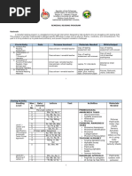 Lesson Plans For Remedial Reading | PDF | Phonics | Flashcard