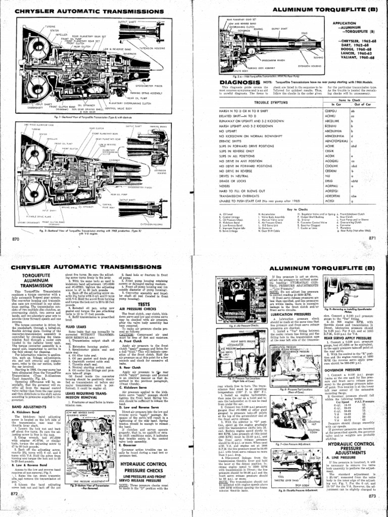 Aluminum Torqueflite | PDF | Automatic Transmission | Clutch
