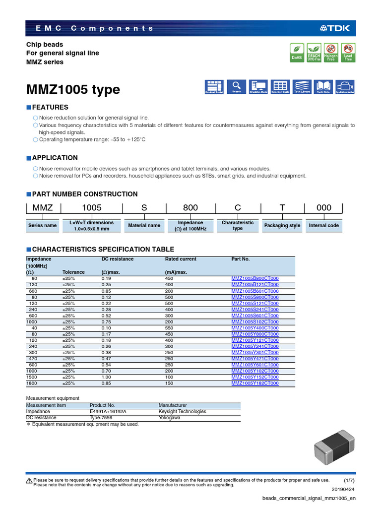Zenner ZR100: MMZ1005 Chip Beads | PDF | Electronic Engineering ...