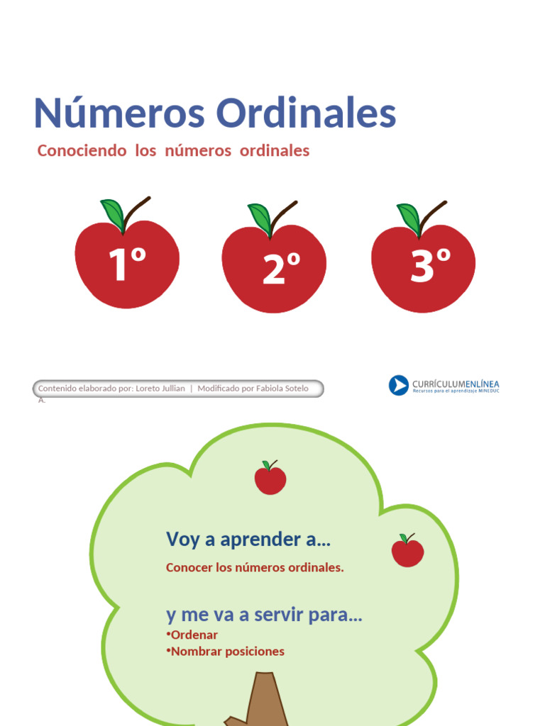 Numeros Ordinales 24-04 | PDF