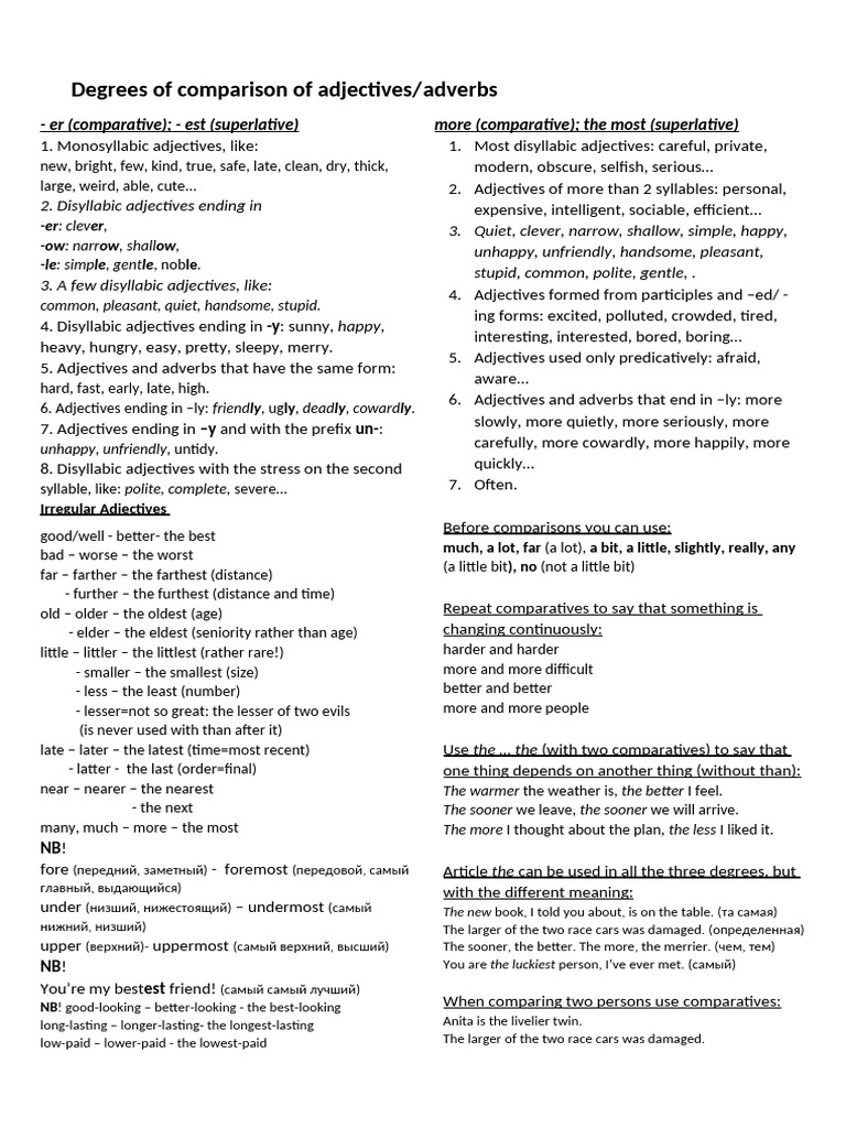 Degrees of Comparison of Adjectives Rules - Копия (2)_b231d82a-2f7d ...