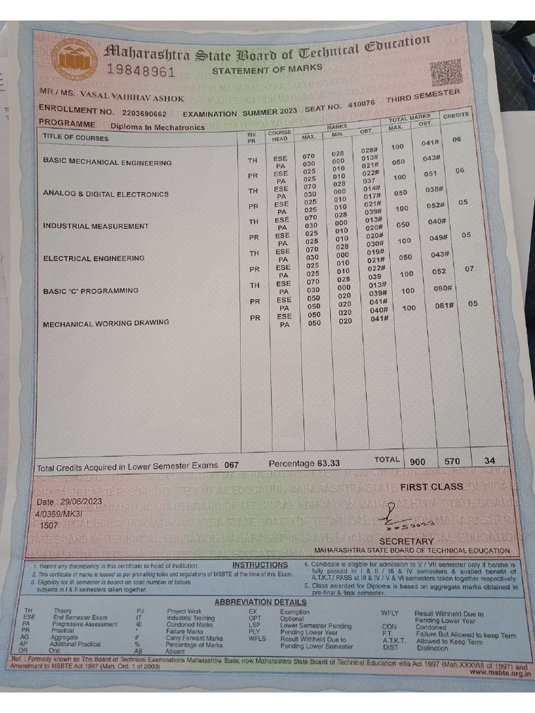 IMG 20240328 135004 Compressed | PDF