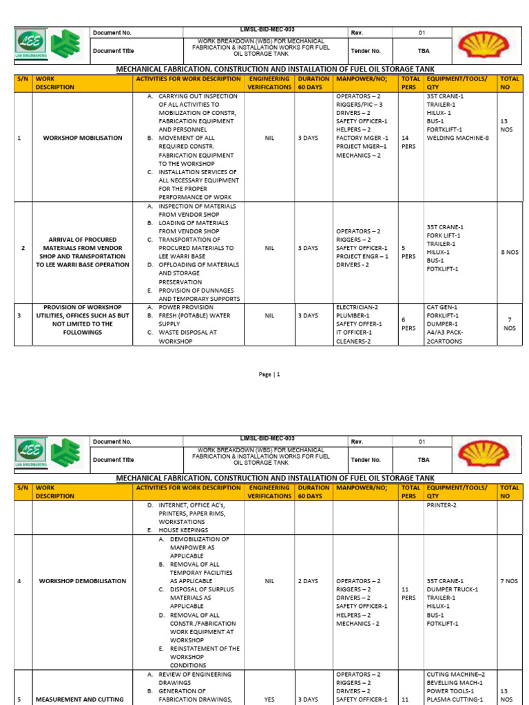WBS For Mechanical Fabrication & Construction Works For Fuel Oil ...