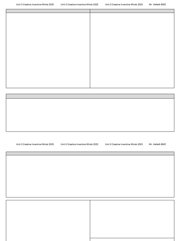 Bac SC Unit 3 Creative Inventive Minds | PDF | Human Capital Flight ...