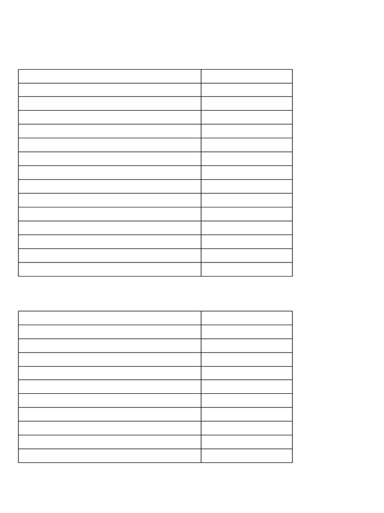 Controle_Financeiro_Gabrielle_Tabelas | PDF