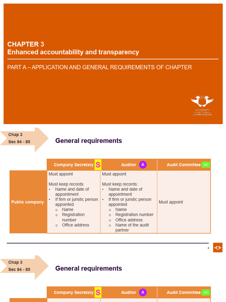 Accountability and Compliance in Companies | PDF | Making False ...