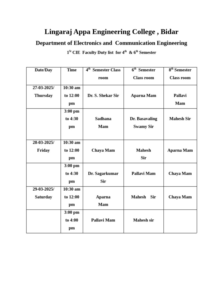 Faculty Duty Schedule for ECE 2025 | PDF