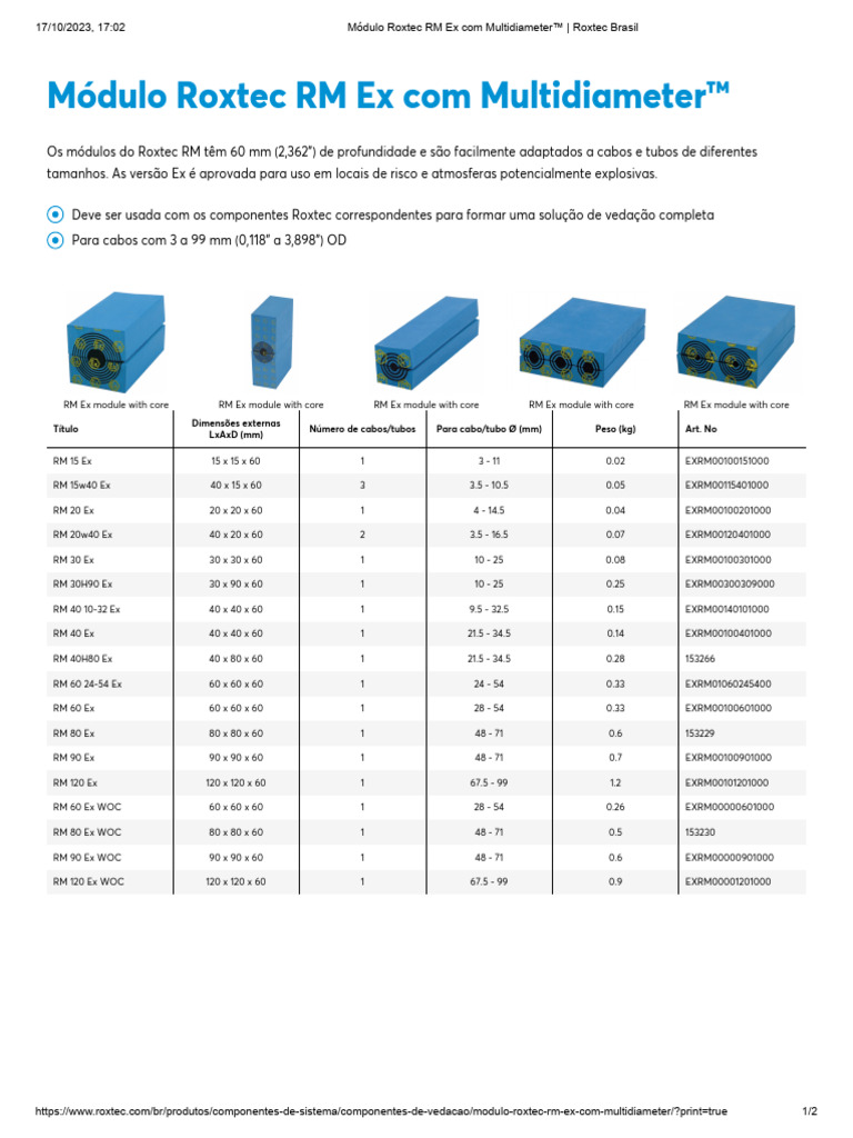 Módulo Roxtec RM Ex Multidiameter™ | PDF