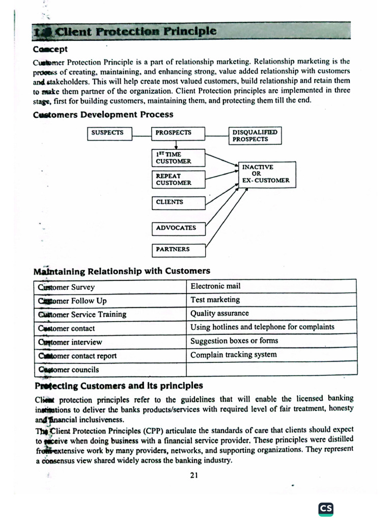 1.5 Client Protection Principles | PDF