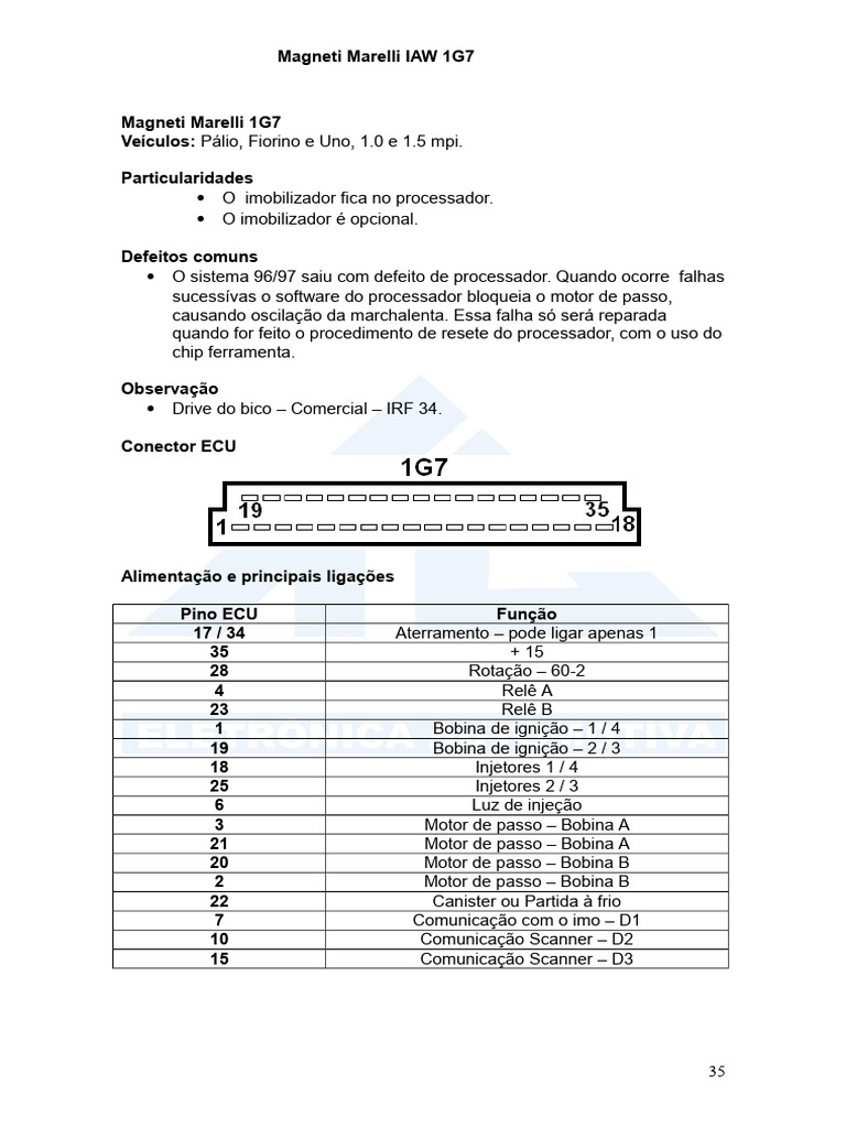 Mapeamento Iaw 1g7 PDF PDF Free | PDF | Relé | Engenharia Elétrica