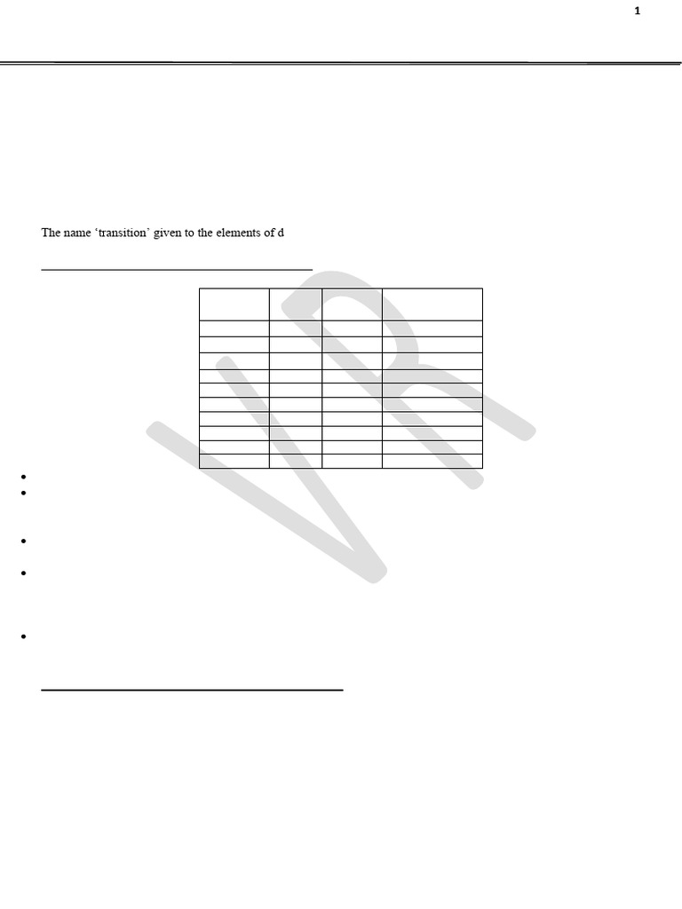 Overview of d-Block Transition Metals | PDF | Transition Metals ...
