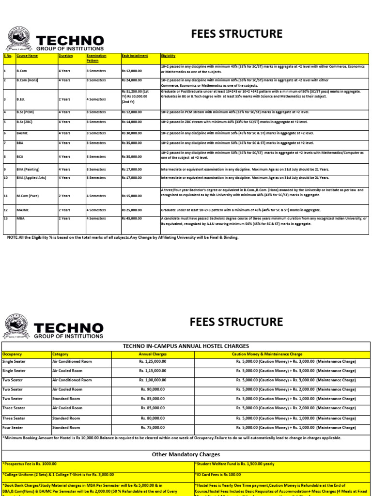 Techno University Fee Structure Overview | PDF | Bachelor's Degree ...