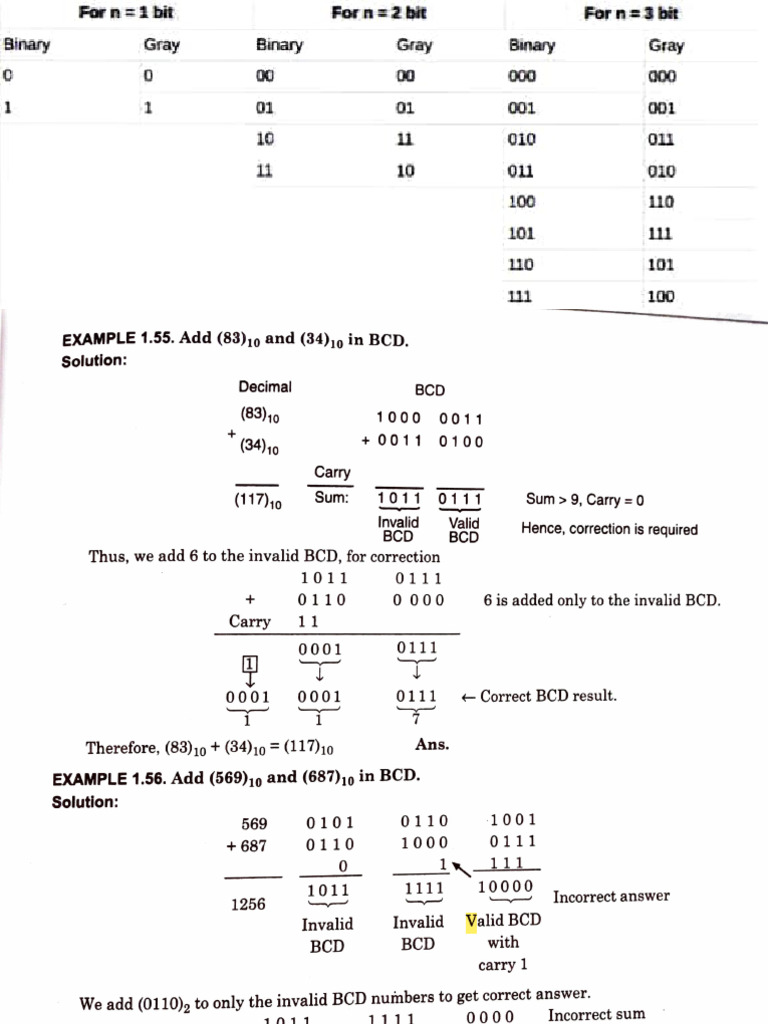 Module - 1.3 - Gray Code - BCDques | PDF | Binary Coded Decimal ...