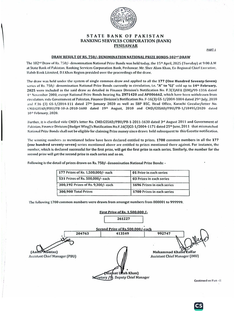 750 Prize Bond Results 15-04-2025 | PDF