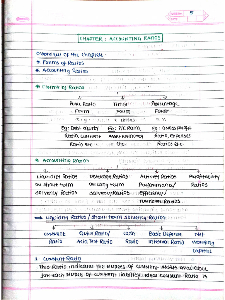 Ratios Formula Sheet | PDF