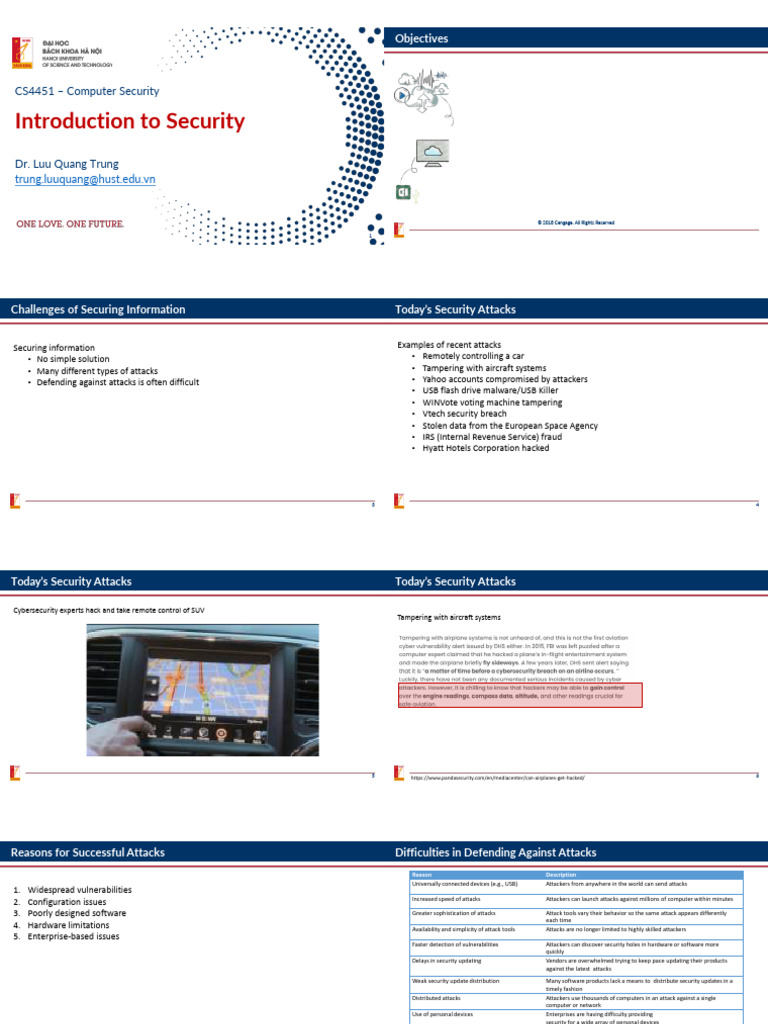 CS4451_Lec1_Introduction_1 | PDF | Computer Security | Security