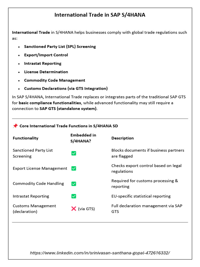 SAP S/4HANA International Trade Compliance | PDF | Customs | Computing