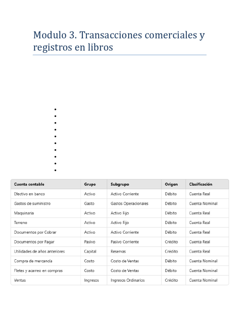 Actividad 3. Modulo 3 Catalogo de Cuentas | PDF