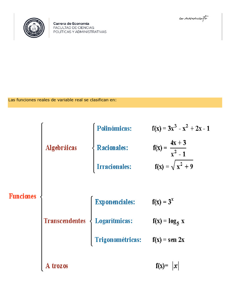 U1. 3.funciones Reales de Variable Real | PDF