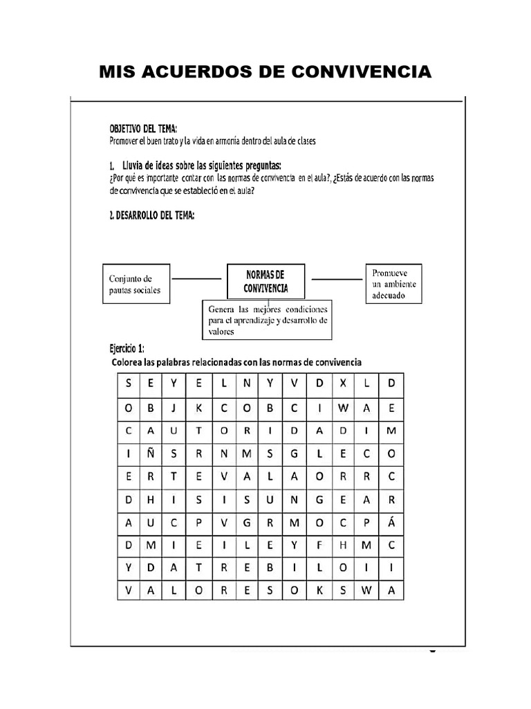Acuerdos de Convivencia Esenciales | PDF