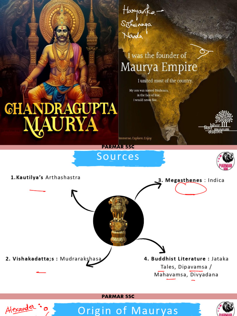 Mauryan Empire PARMAR SSC | PDF | Ashoka | Ancient India
