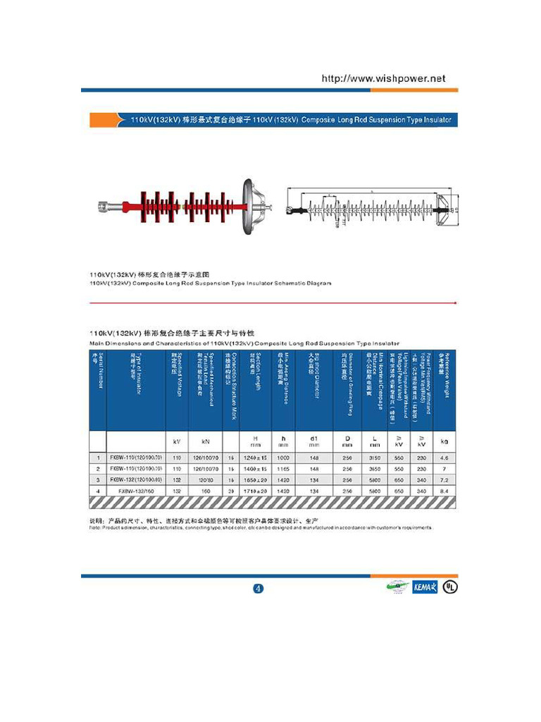 110kV-132kV-Composite-Long-Rod-Suspension-Type-Insulator | PDF