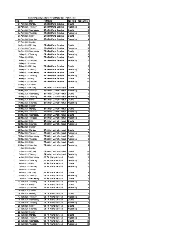 Quants and Reasoning Plan | PDF