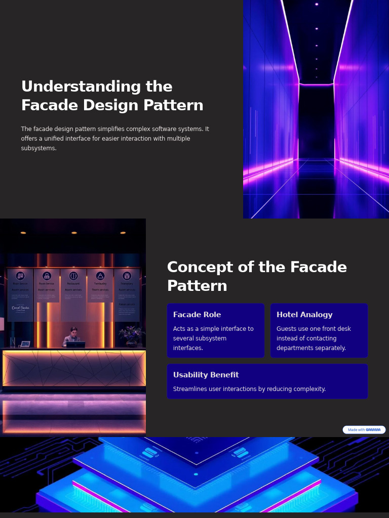 Understanding The Facade Design Pattern | PDF | Usability | Software ...