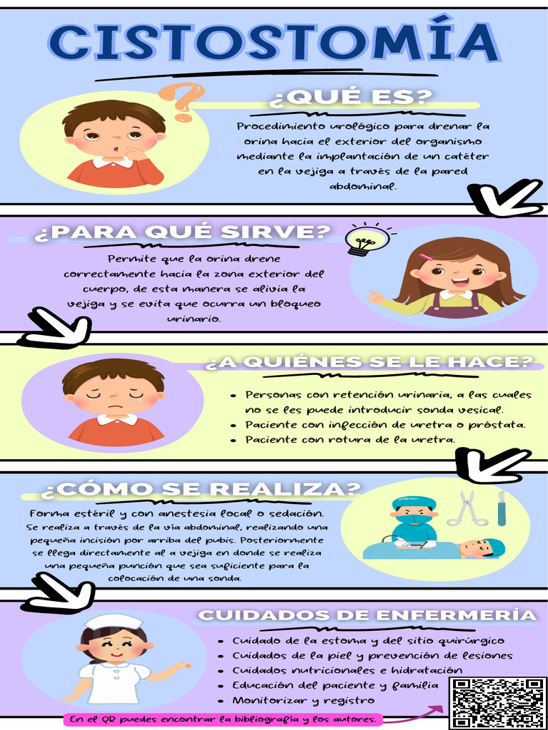 Cuidados y Procedimiento de Cistostomía | PDF