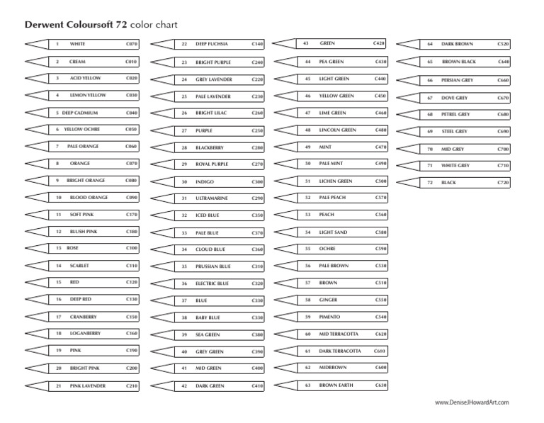 Derwent Coloursoft 72 Chart | PDF
