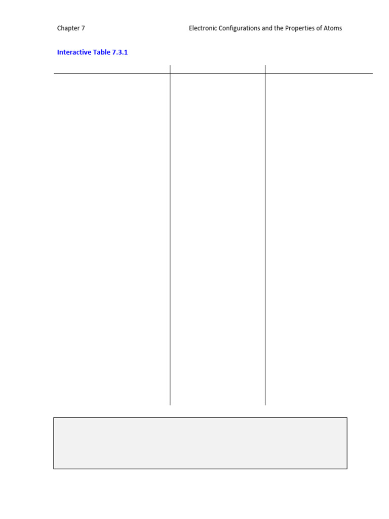 Microsoft Word - Chapter07.Doc | PDF | Electron Configuration | Chemical Substances