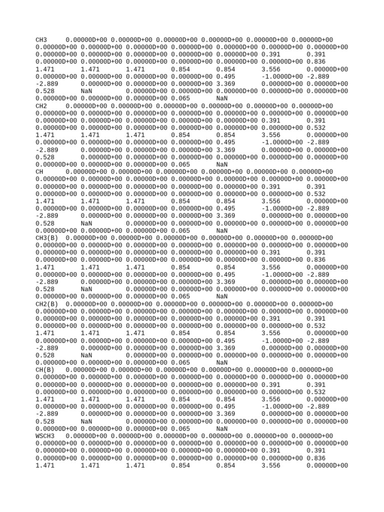Intrcngcalpha Mds | PDF