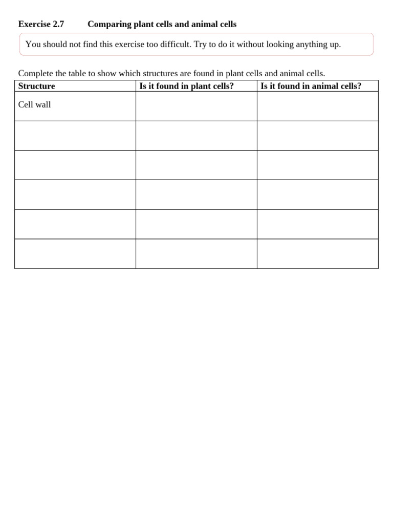 7 Old Exercise 2.7 Comparing Plant Cells and Animal Cells | PDF