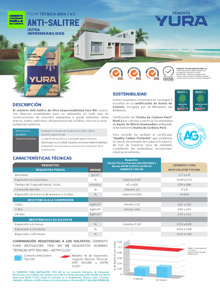 Ficha Tecnica Cemento Yura Antisalitre | PDF