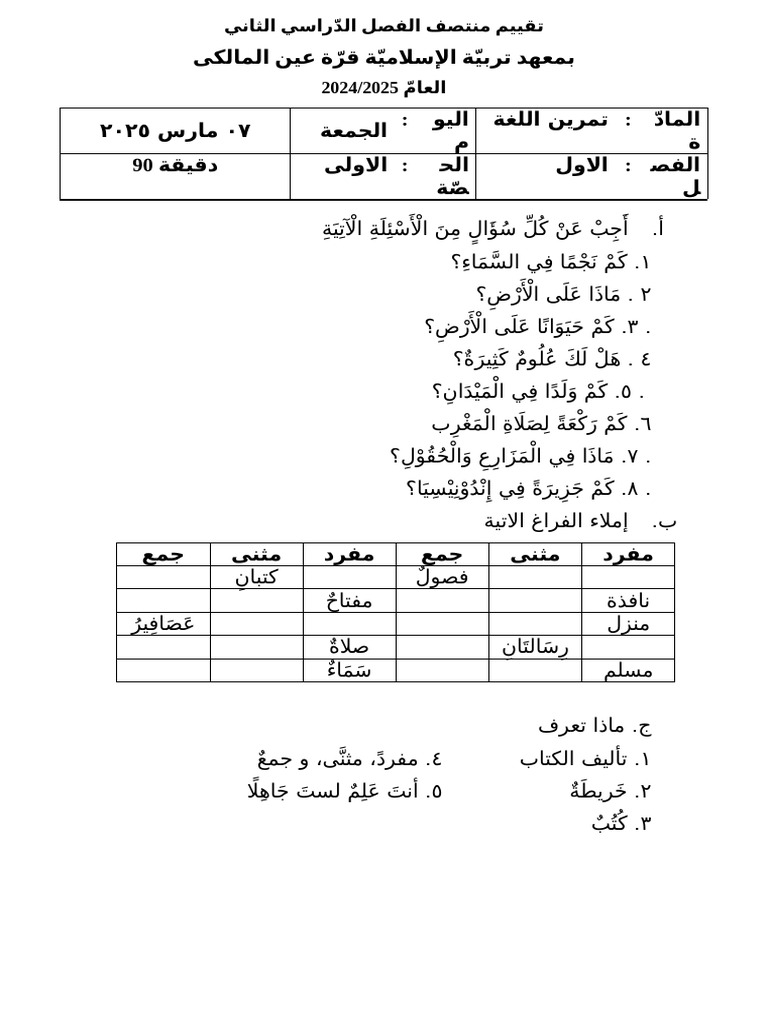 Tamrin Lugoh Kls 1 Mts | PDF