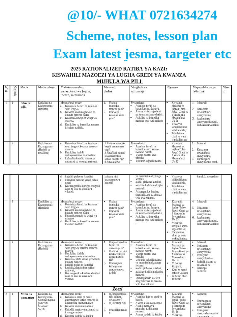 1 Kisw Tusome Kiswahili Schemes of Work Term 2 | PDF