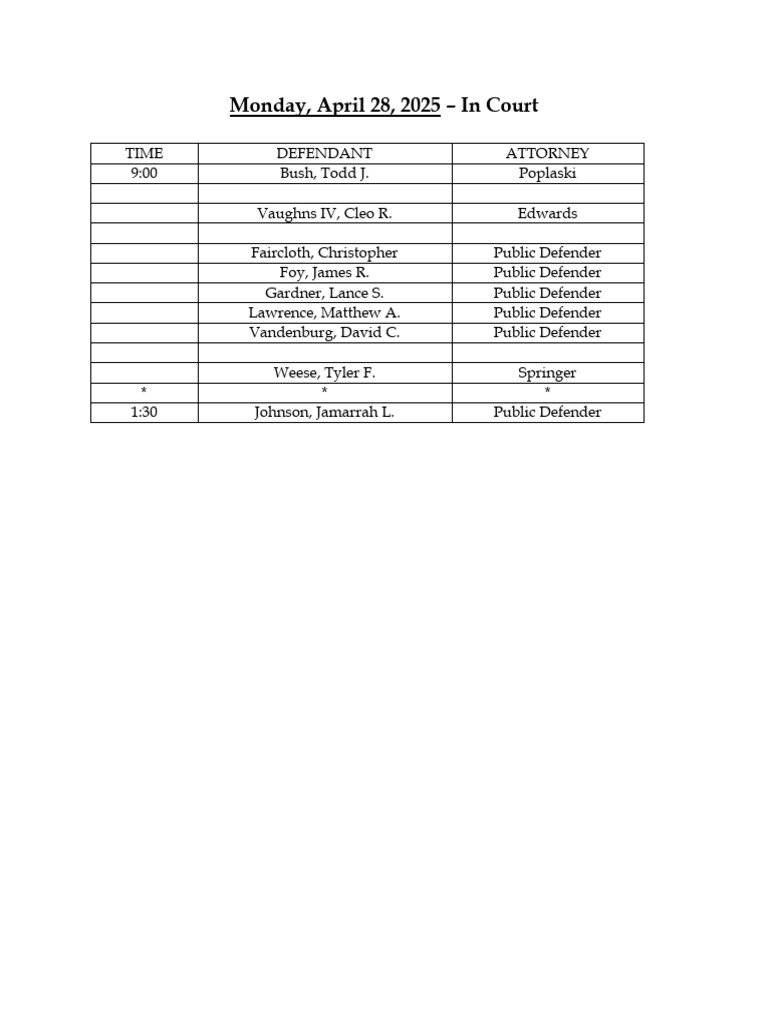 Court Schedule for April 28, 2025 | PDF