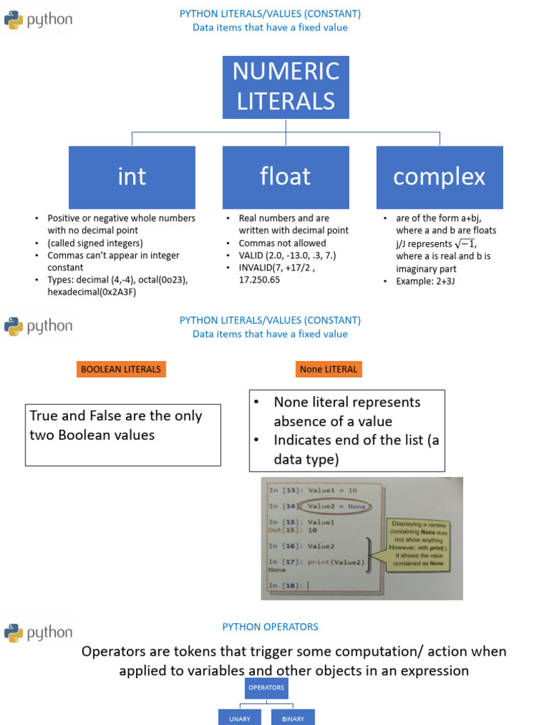42-81 getting started with python and python fundamentals online | PDF | Variable (Computer ...