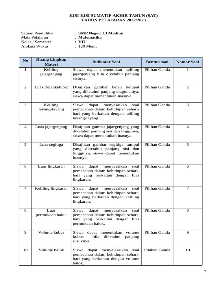 Kisi-Kisi Mate Sat Vii-'23-Siswa | PDF