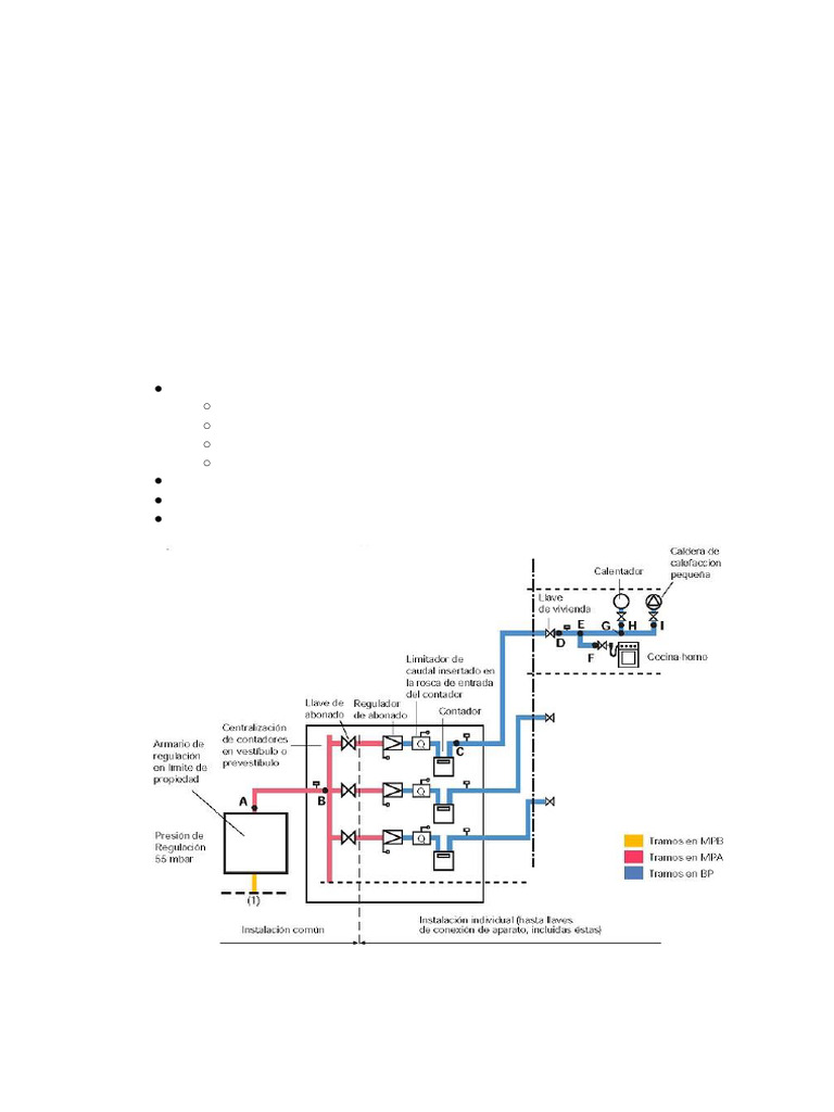 Tema 7 Gas | PDF