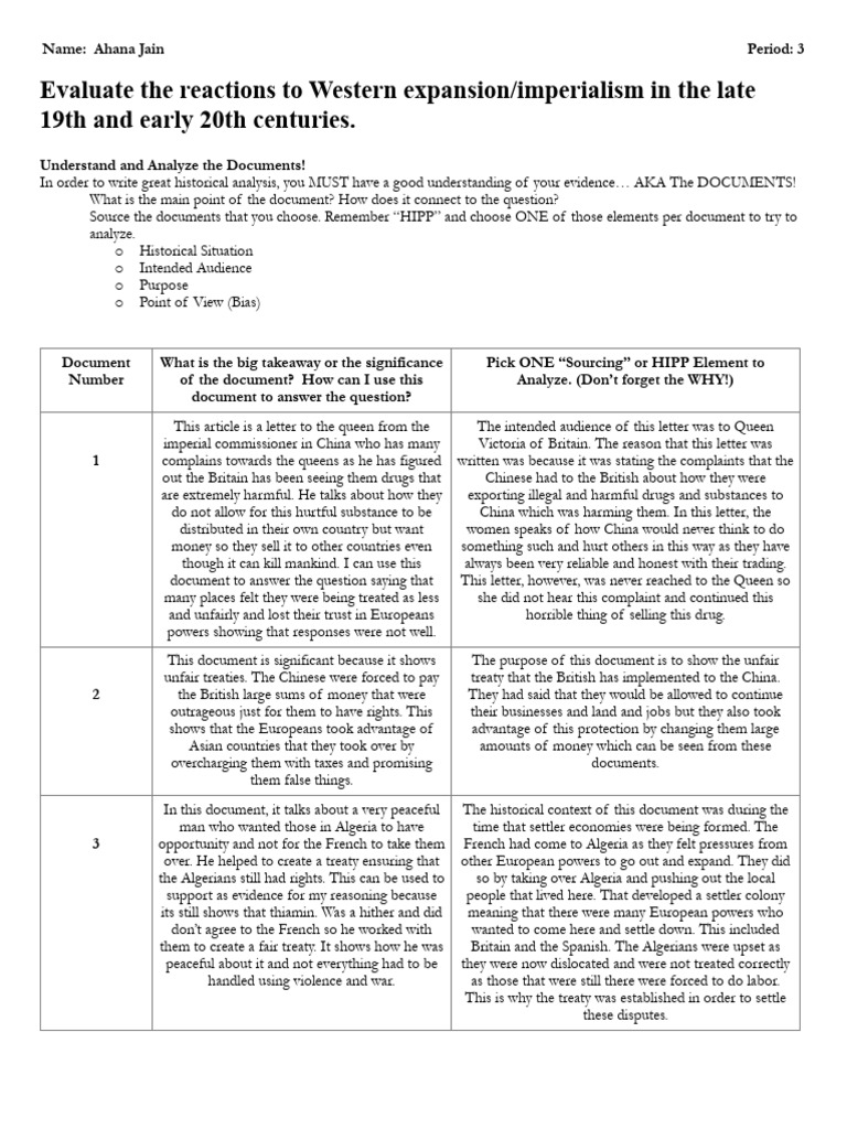 Evaluate The Reactions To Western Expansion/imperialism in The Late ...